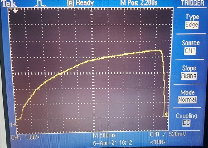 KE Einstellungen vornehmen – Wiki zur Mercedes Baureihe W126
